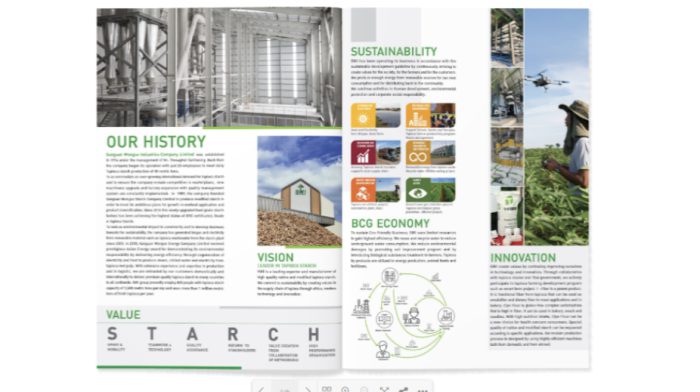 THAIFEX-VIRTUAL TRADE SHOW 2021 - SANGUAN WONGSE INDUSTRIES Co., Ltd.